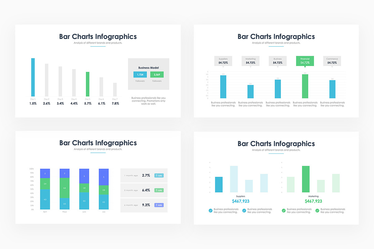 Bar Charts Infographics PowerPoint, a Presentation Template by slidequest