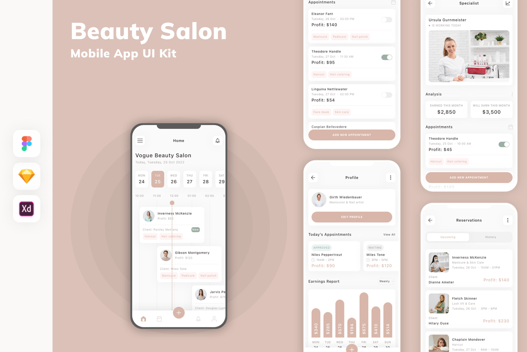 Beauty Salon Mobile App UI Kit, an UI Kit Template by uicube