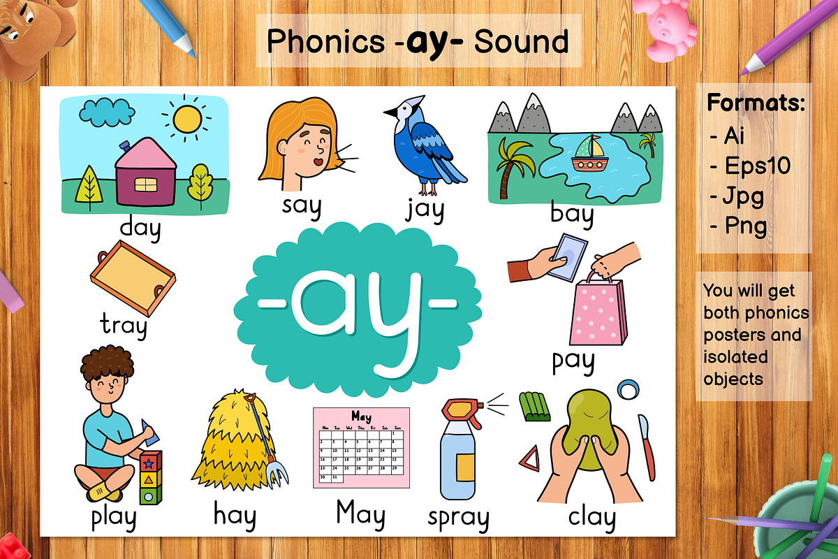 Phonics Objects Collection