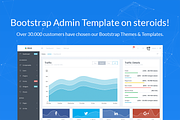Prime Bootstrap 4 Admin Template, a Bootstrap Template by creativeLabs