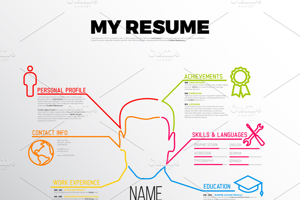 Minimalist Resume Template, a Resume Template by Orson