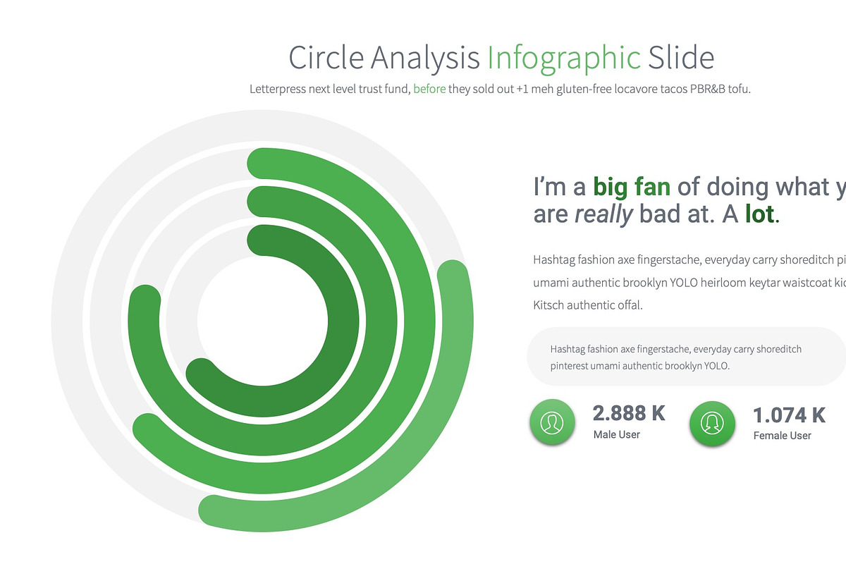 Circle Analysis - PowerPoint Slides, a Presentation Template by Pulsecolor