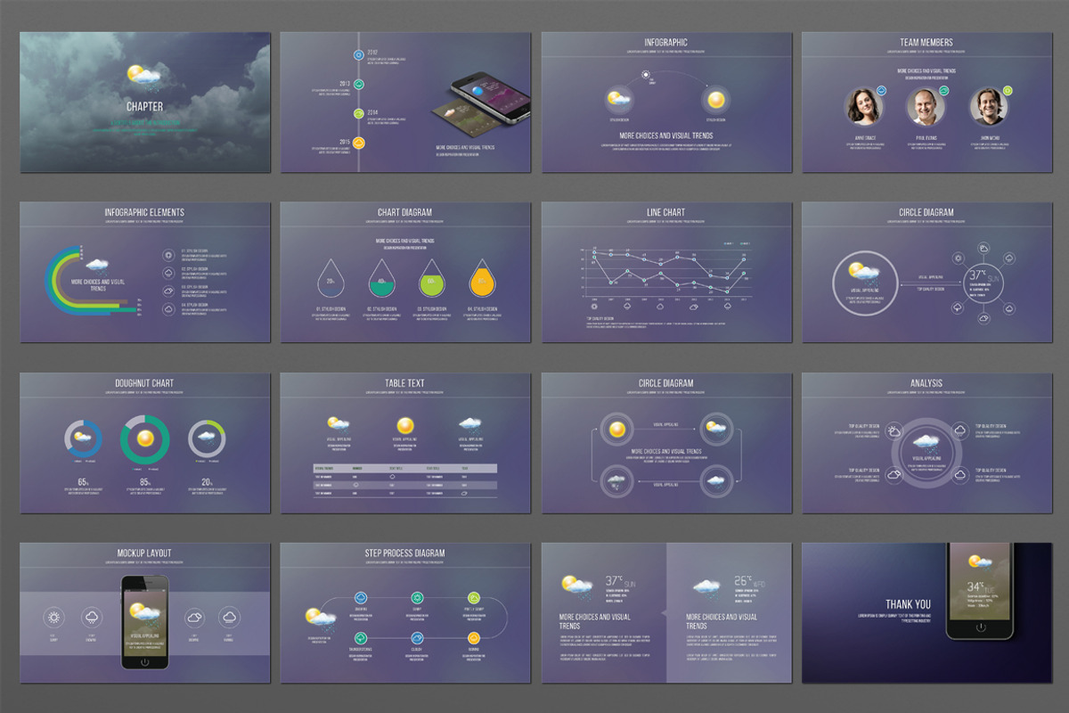 Weather Forecast, a Presentation Template by GoodPello