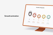 Timelines Animated Infographics, a Presentation Template by Abert | Creative Market