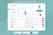 Workout Tracker Dashboard UI Kit, an UI Kit Template by Betush