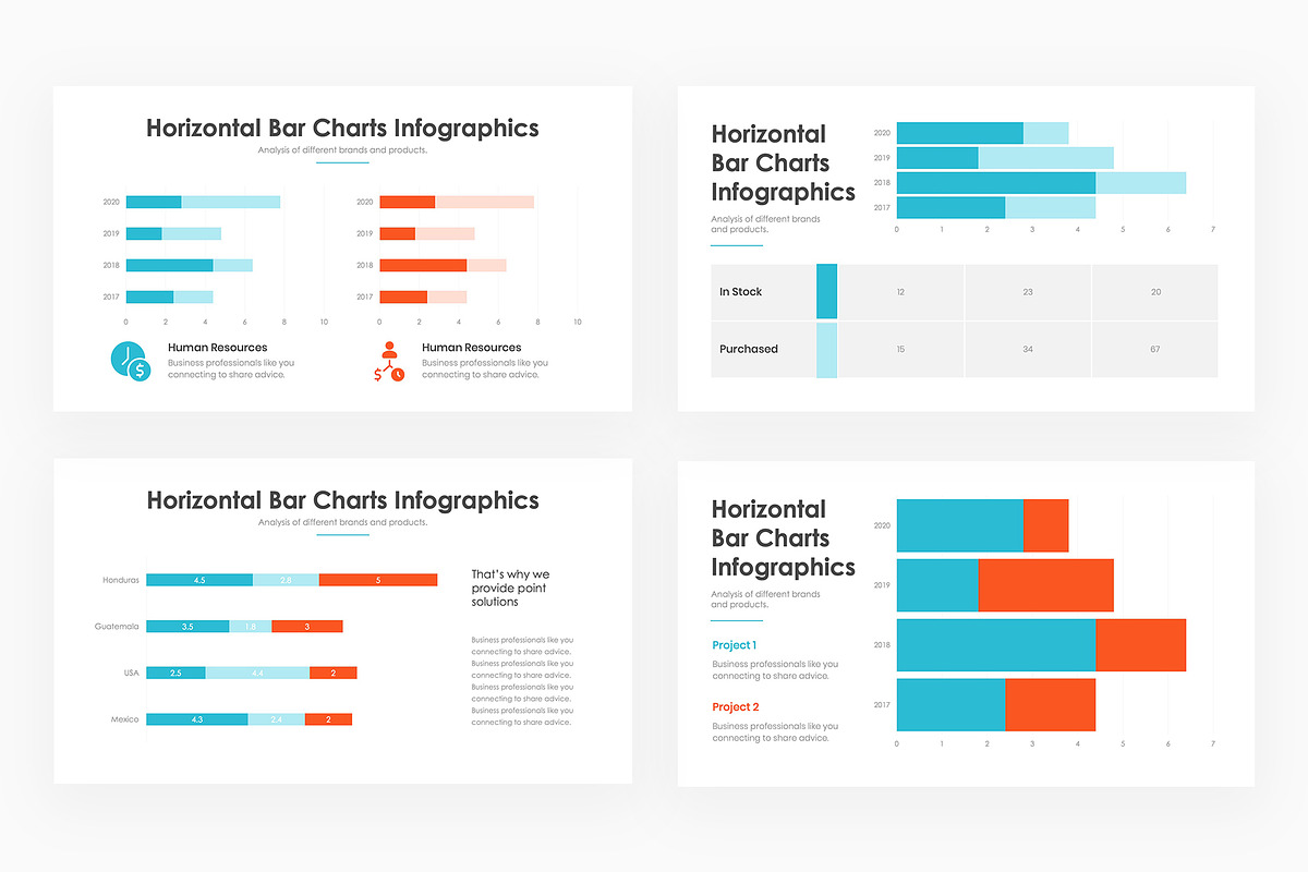 Horizontal Bar Charts - PowerPoint, a Presentation Template by slidequest