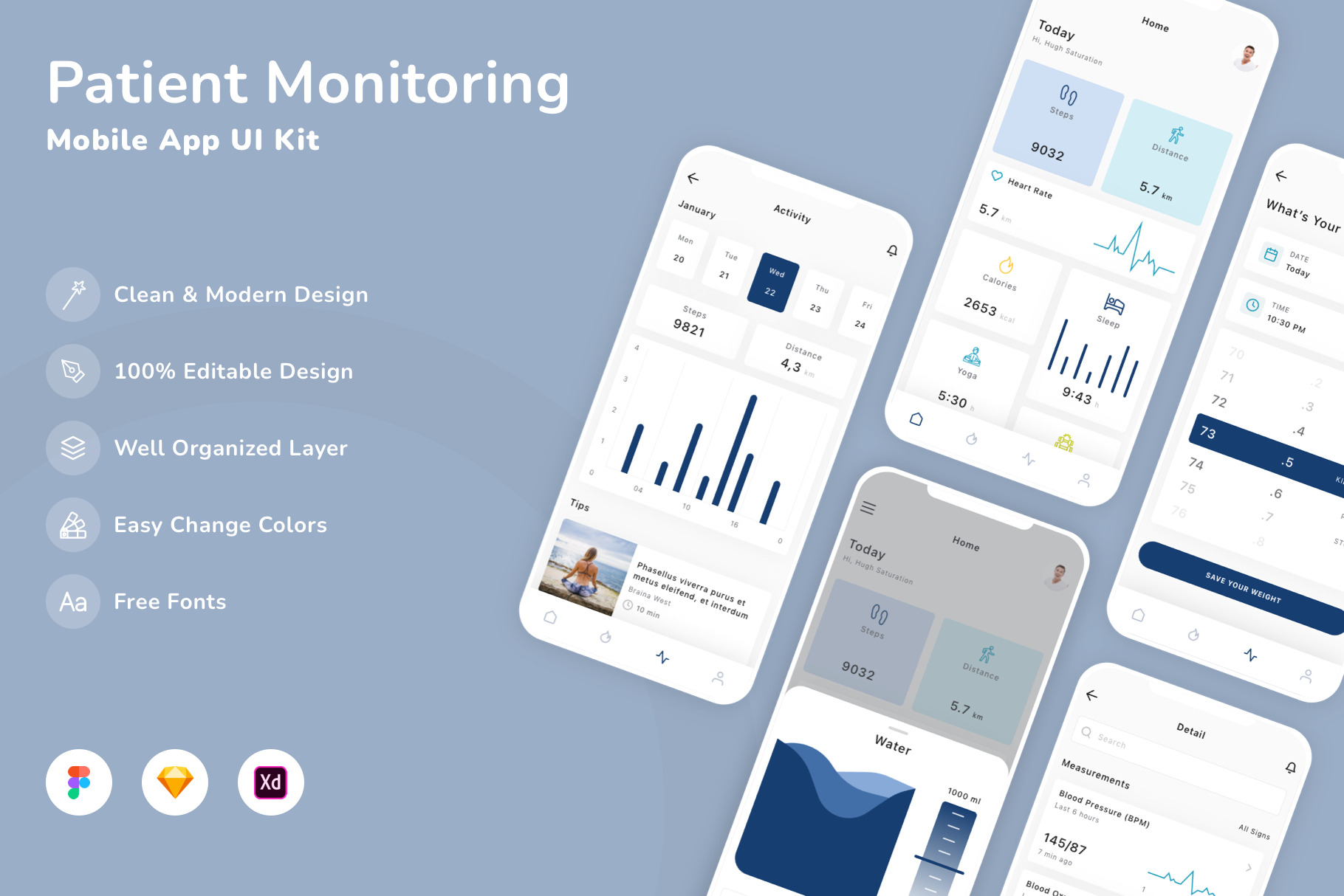 Patient Monitoring Mobile App UI Kit, an UI Kit Template by Betush