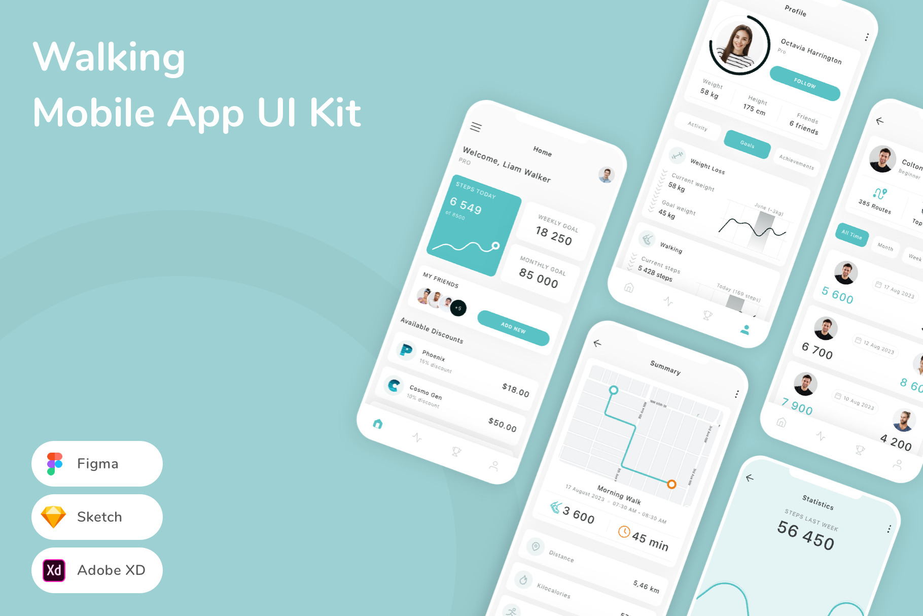 Walking Mobile App UI Kit, an UI Kit Template by Betush