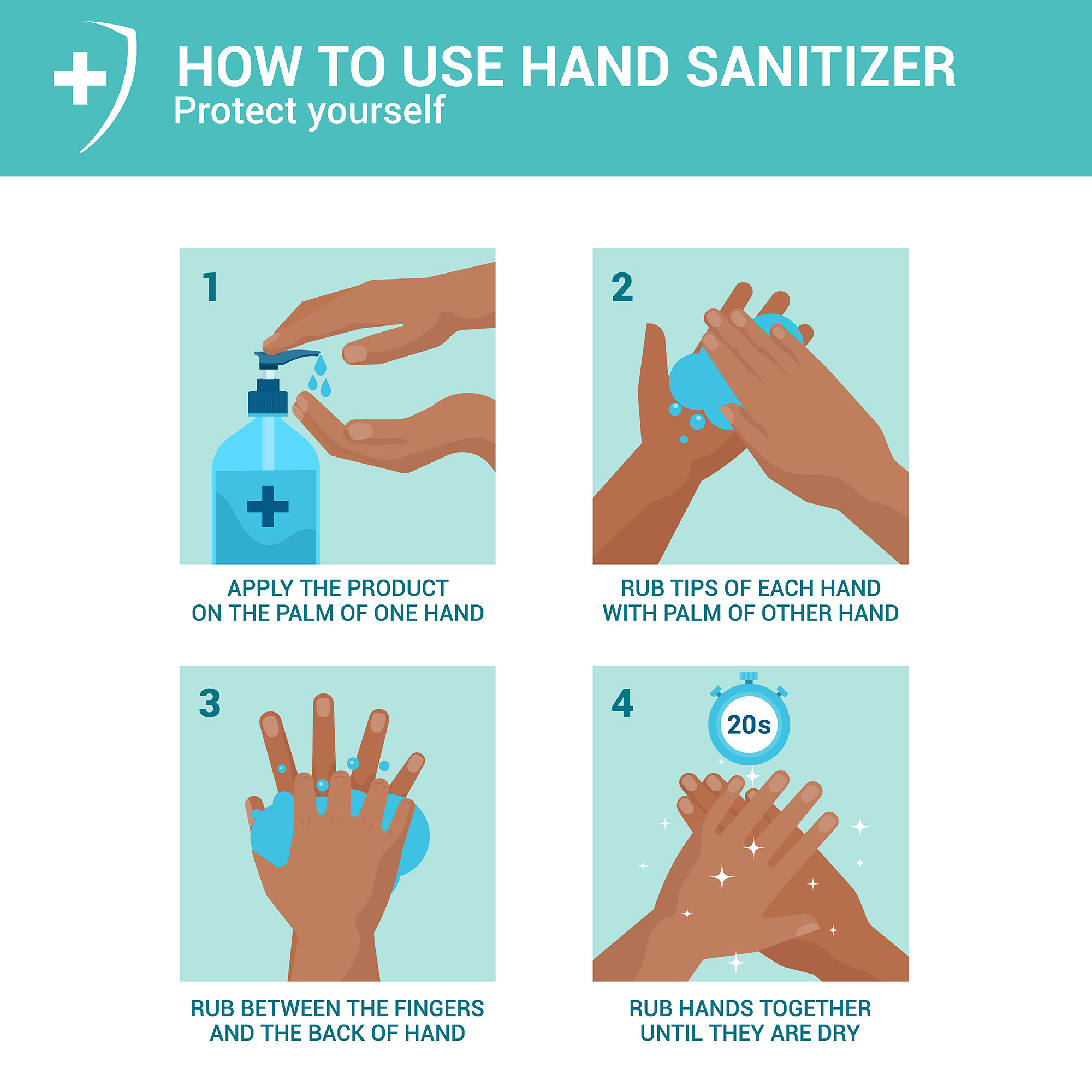 How to use hand Sanitizer properly, a Healthcare Illustration by ...