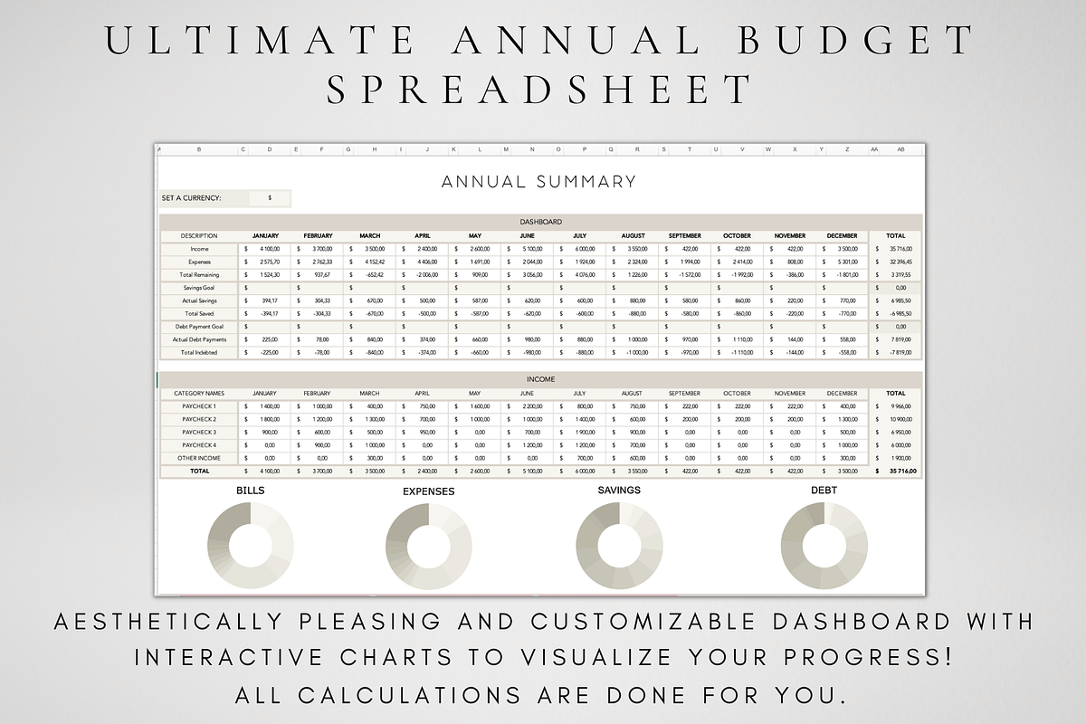 Excel Annual Budget Template, a Templates & Theme by BRANDcontent
