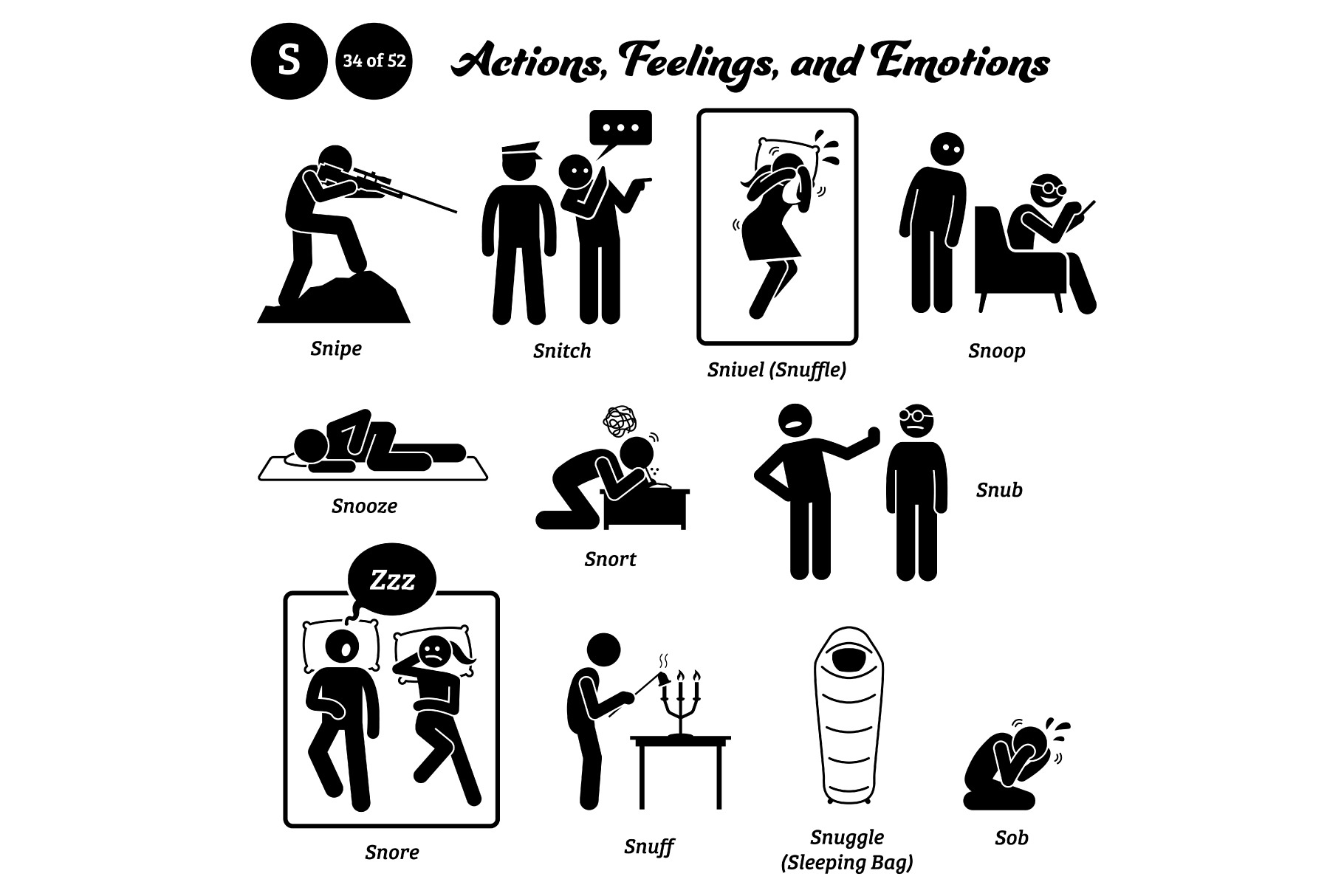 Stick Figure Action Verbs Alphabet S, a Person Illustration by Leremy ...