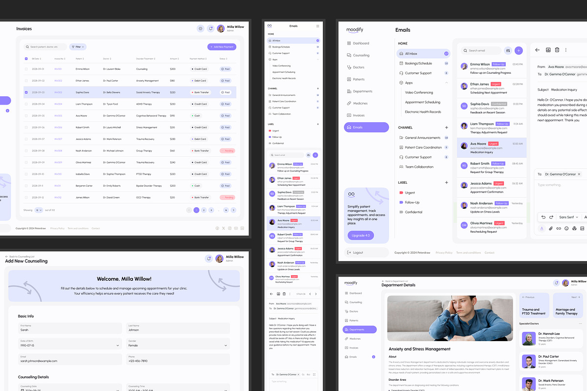 Moodify - Mental Health Dashboard, an UI Kit Template by peterdraw