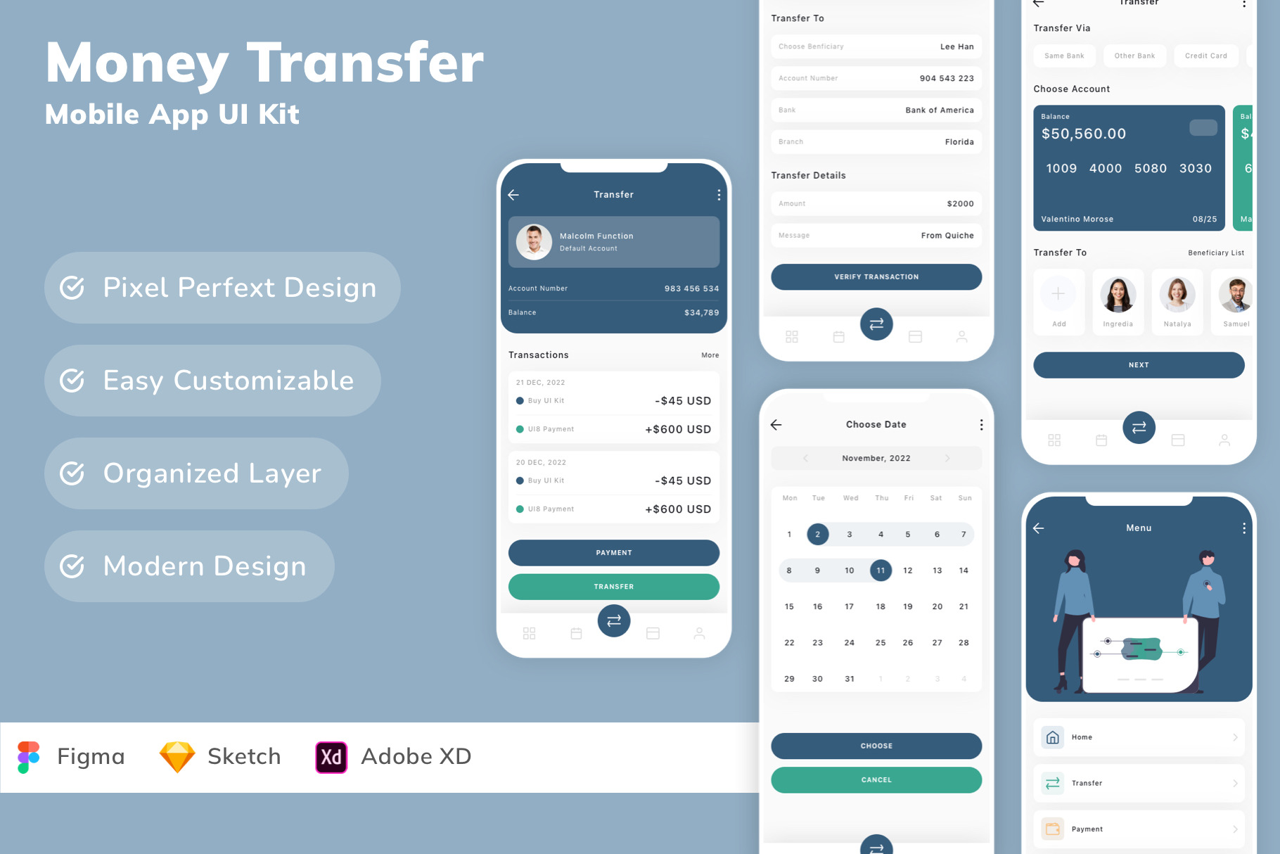 Money Transfer Mobile App UI Kit, an UI Kit Template by Betush
