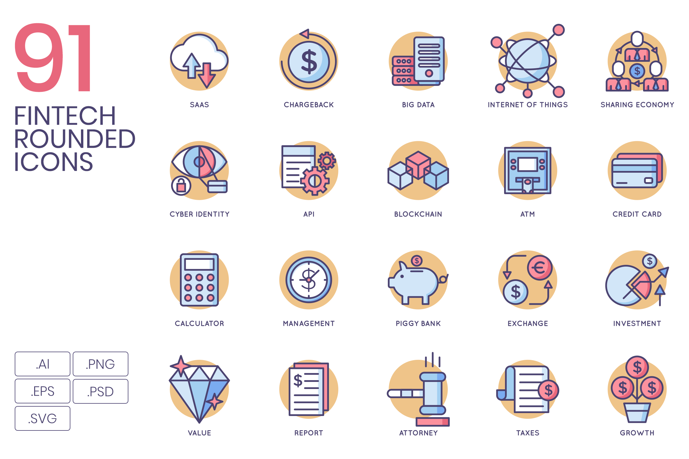 91 Fintech Icons - Rounded, an Icon by Flat Icons