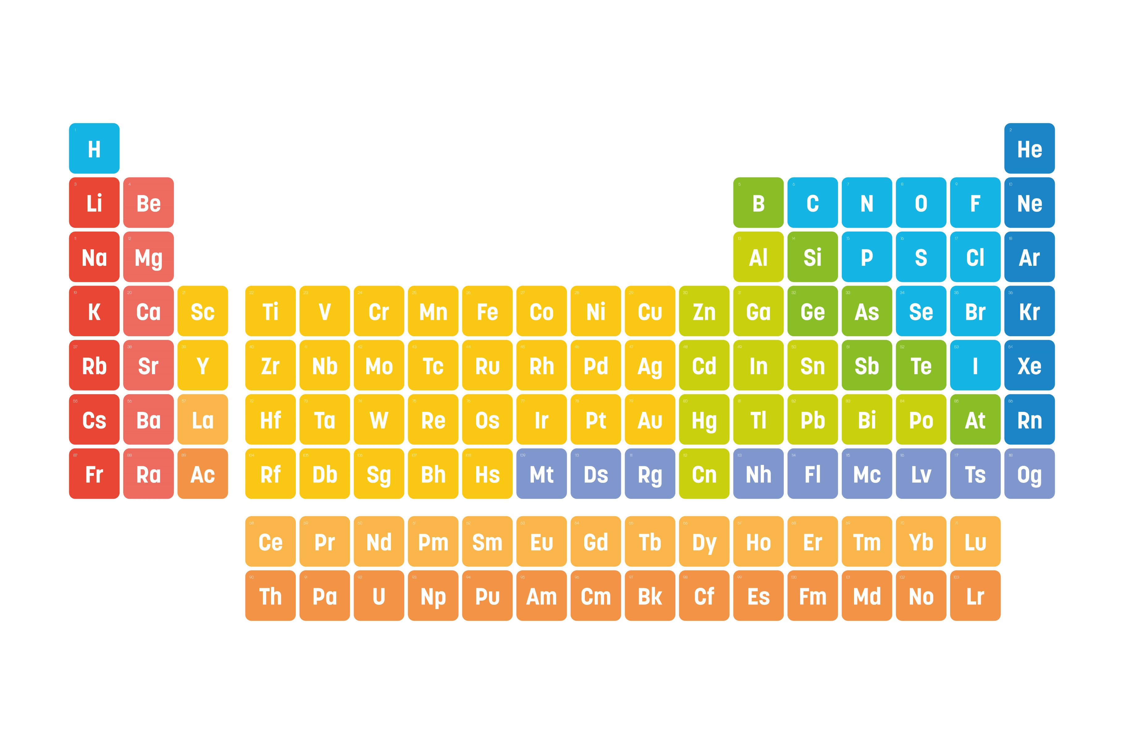 Colorful periodic table of elements., an Education Illustration by ...