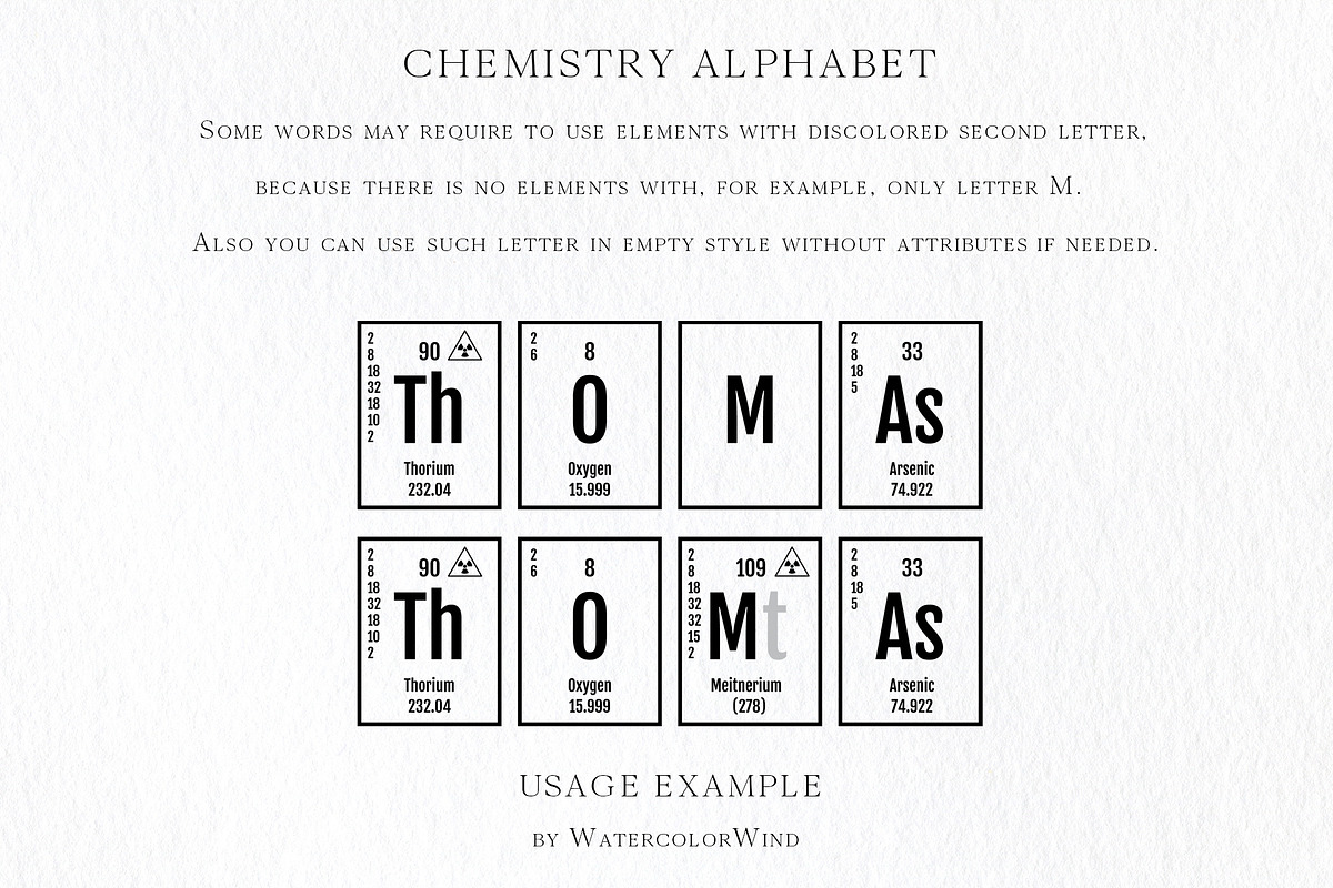Science Chemical Alphabet Clipart, an Object Graphic by WatercolorWind