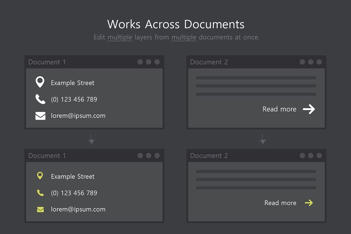 Sync Edit - Layer Synchronize Kit, a Plug-in Add-On by h3design
