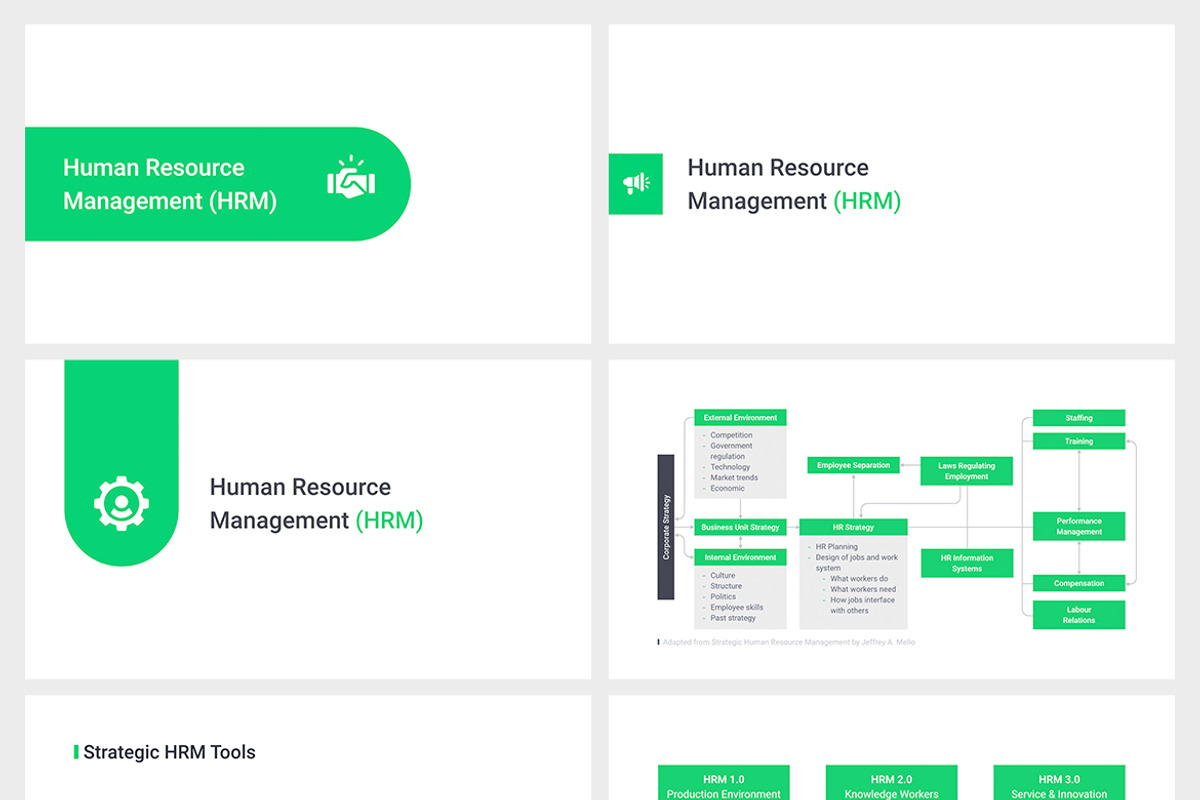 Human Resource HRM PowerPoint, a Presentation Template by HiSlide.io