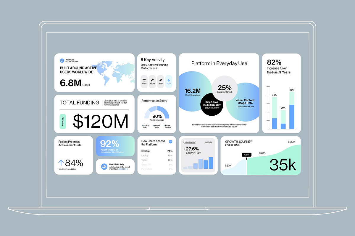 Bento Box Infographic Template, a Presentation Template by BrandPacks