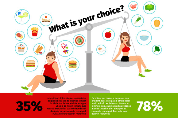 Woman scales infographics, an Object Graphic by Stock-Smart-Start