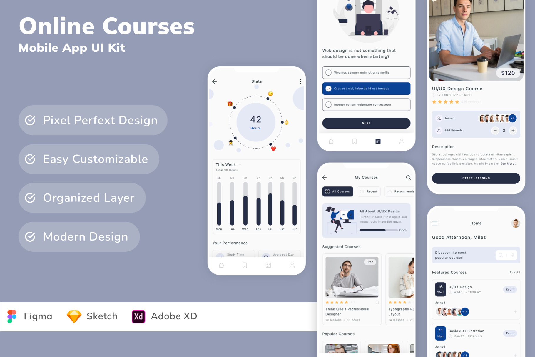 Online Courses Mobile App UI Kit, an UI Kit Template by Betush