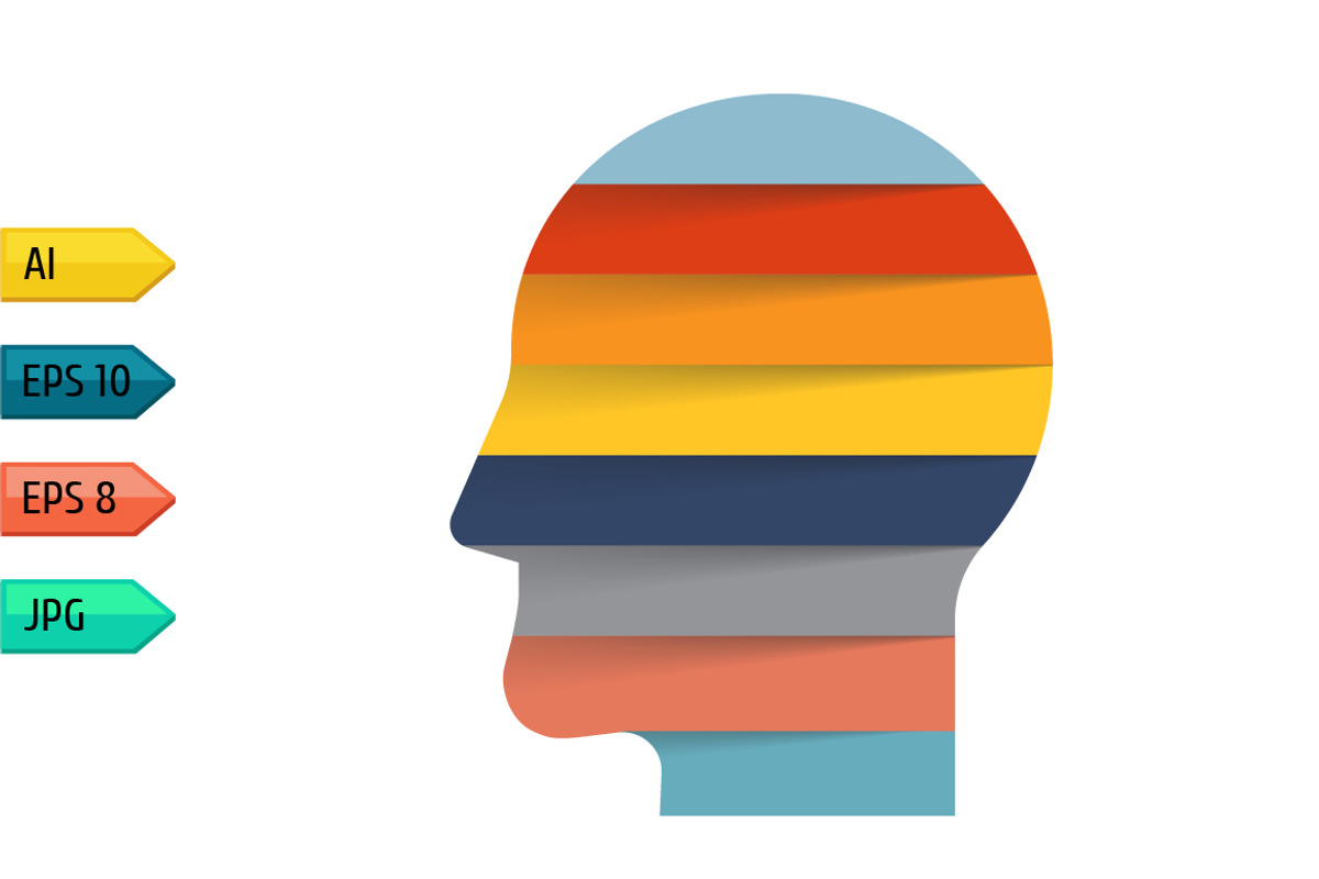 Human face infographic - 8 steps., a Product Mockup by julia_musdotter ...