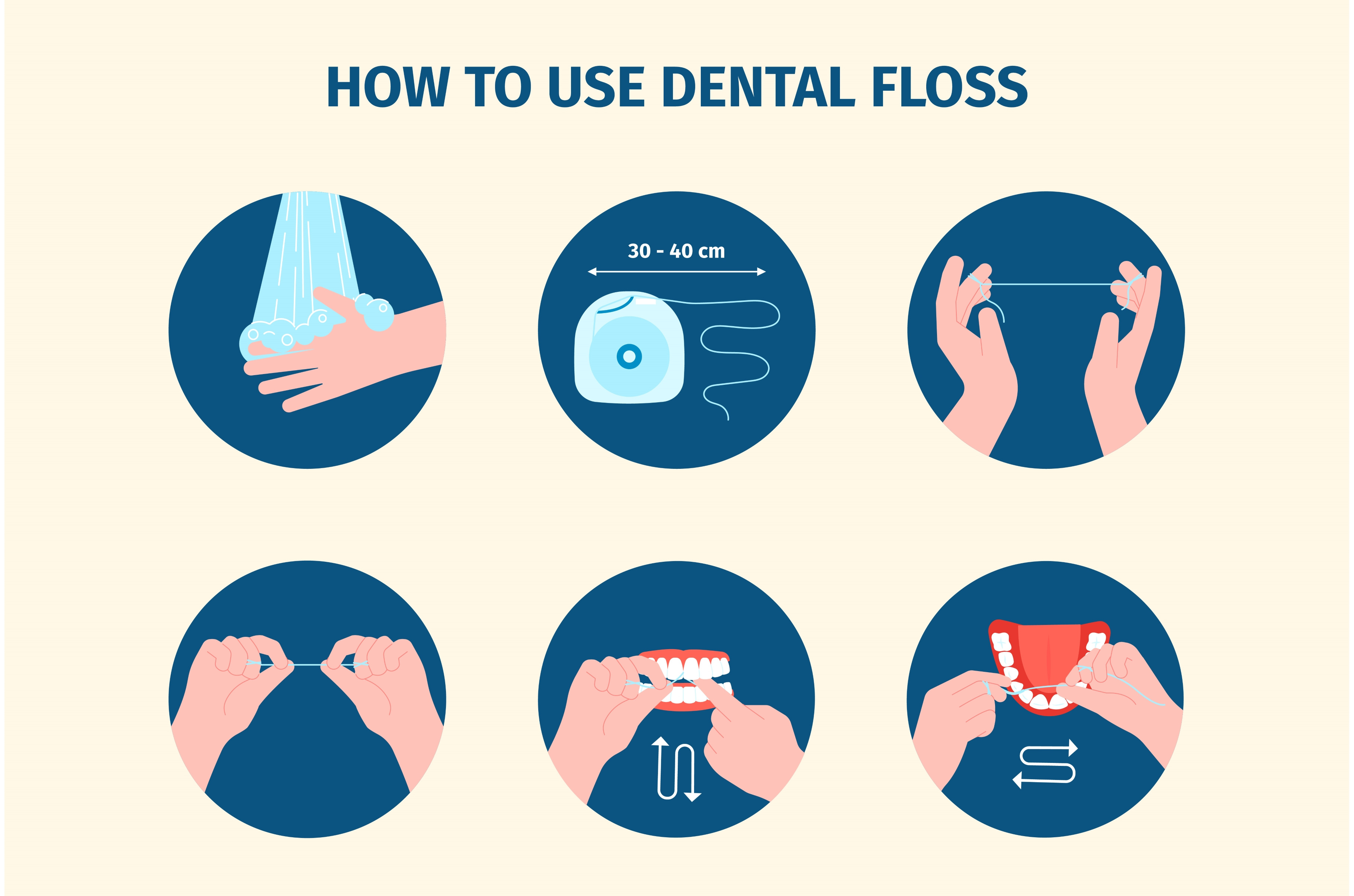 Dental floss using. Tooth flossing | Background Graphics ~ Creative Market