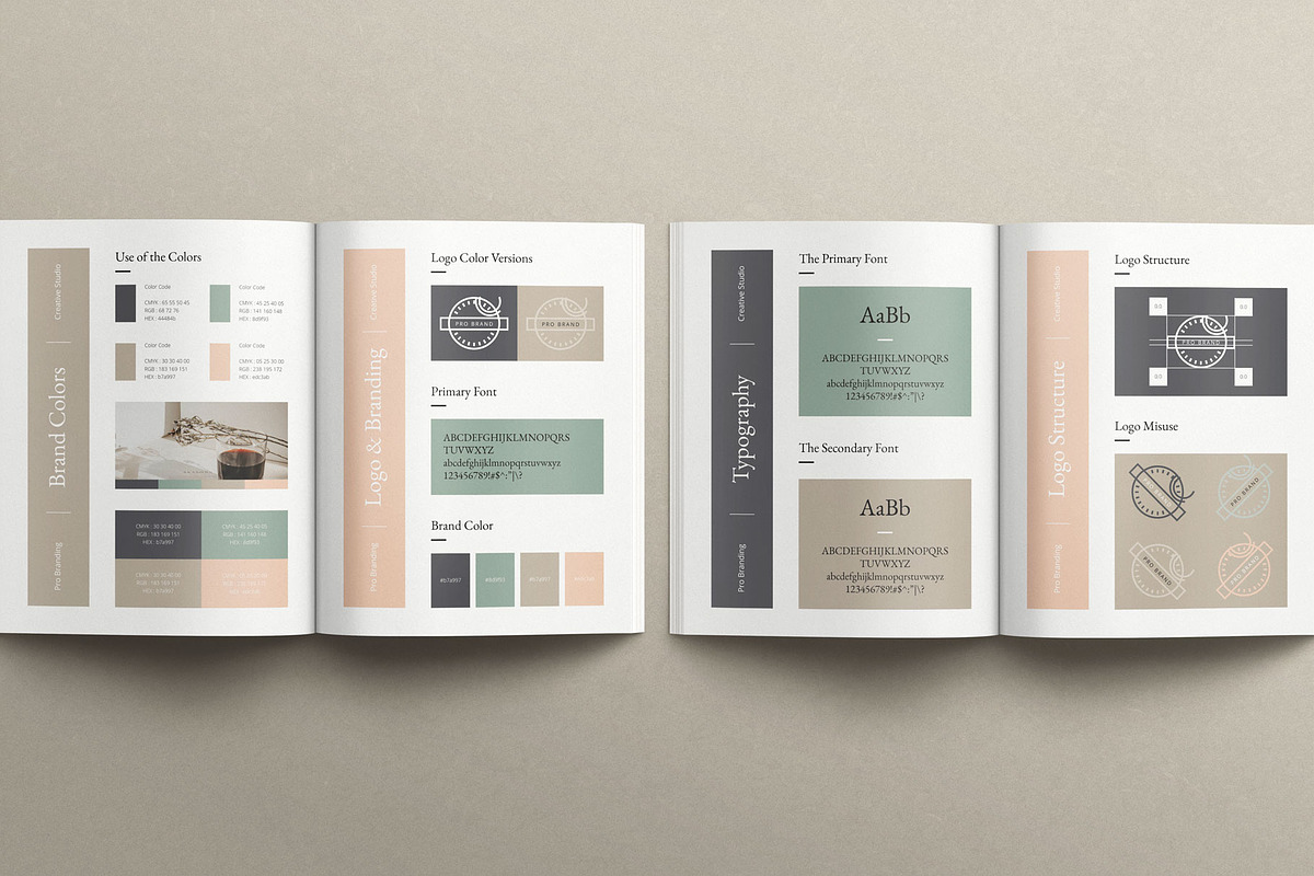 Brand Sheets Template CANVA, a Magazine Template by TemplatesForest