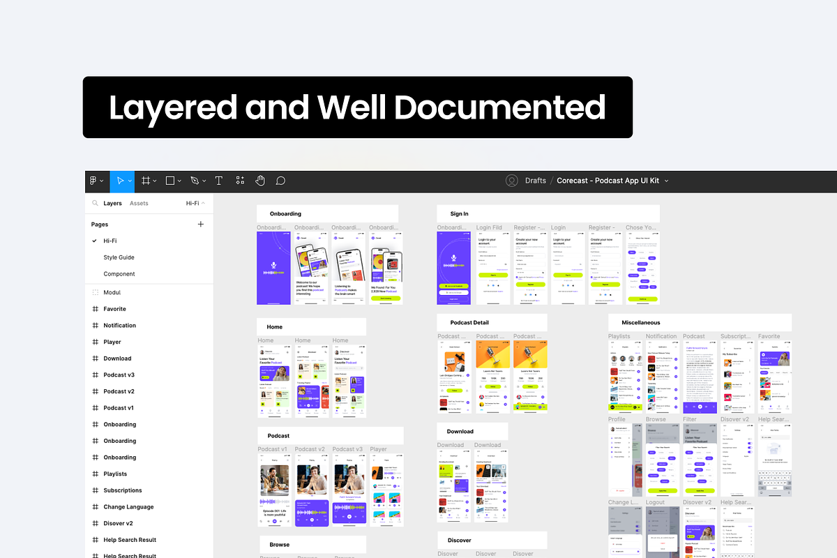 Corecast - Podcast App UI Kit, an UI Kit Template by Sans Design