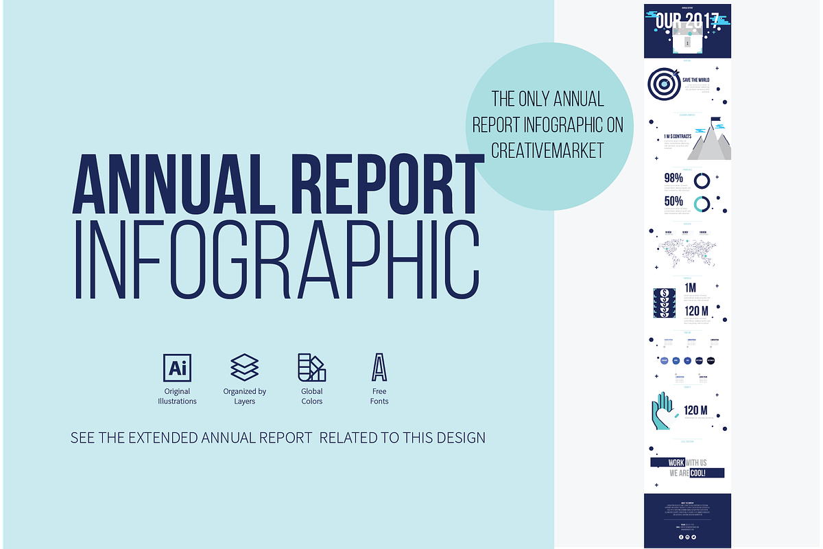 Annual Report Infographic, a Presentation Template by Cotici Designs