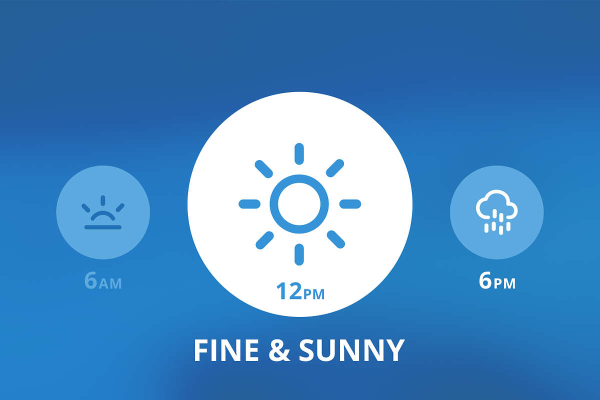 Lil UI Kit - Sketch UI Library, an UI Kit Template by Lil Squid ...