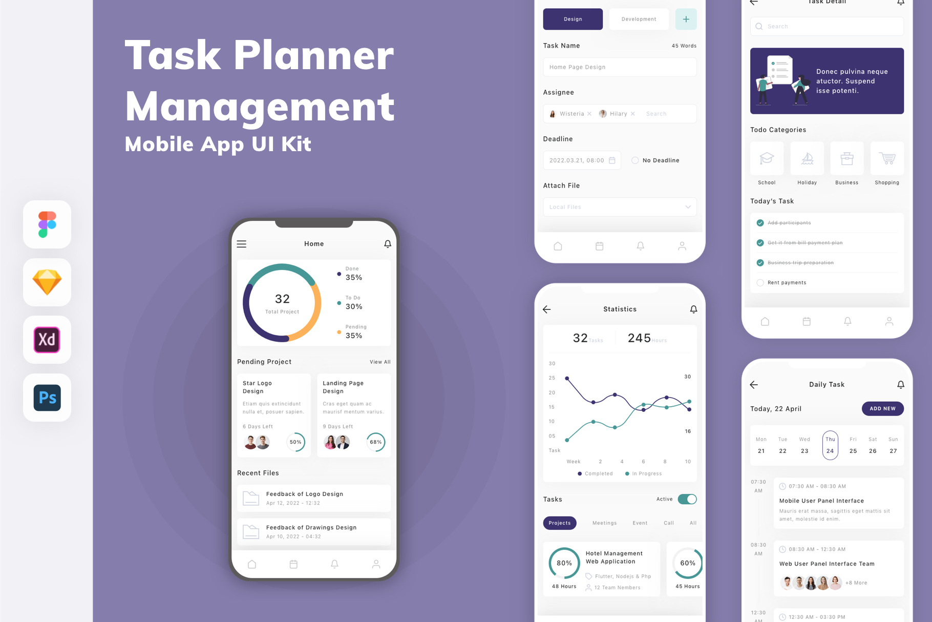 Task Planner & Management App UI Kit, an UI Kit Template by uicube ...