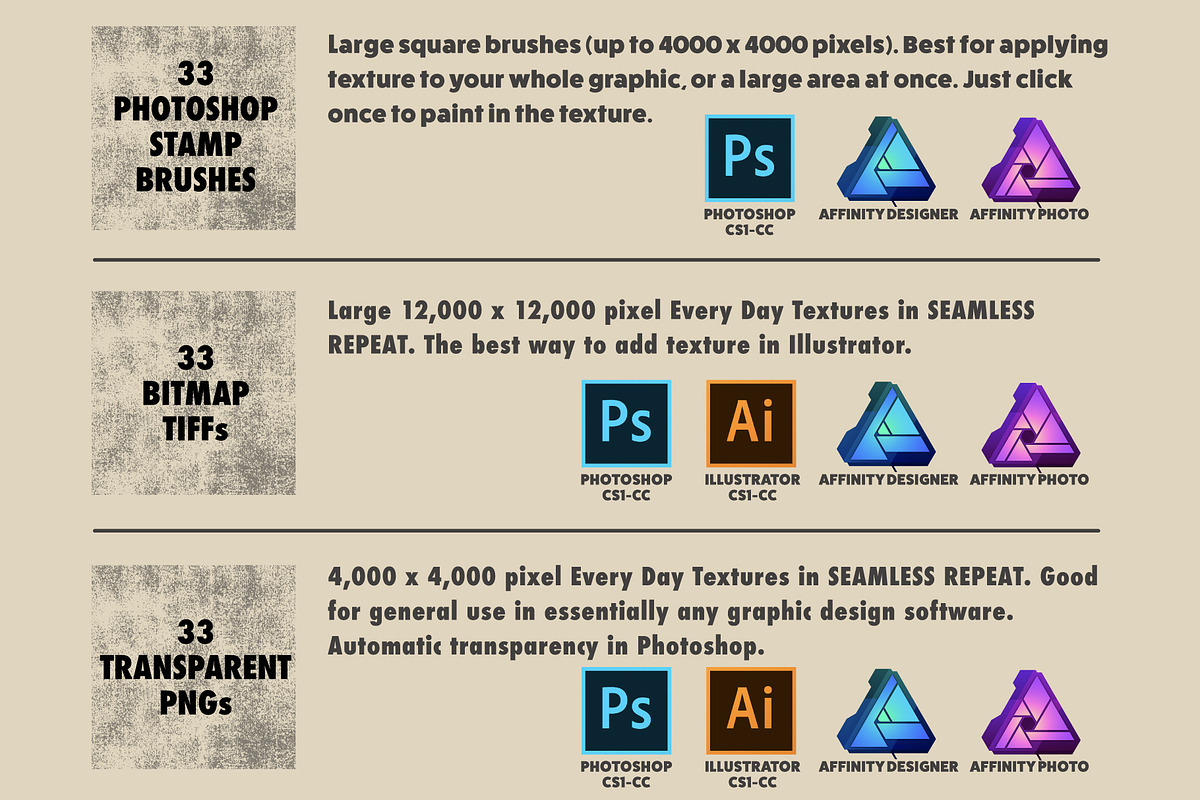 Every Day Textures, a Texture Graphic by TheVectorLab