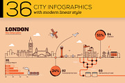 36 City Infographics - Line Style, an Outline Icon by Kursat Unsal
