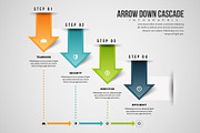 Arrow Down Cascade Infographic, a Templates & Theme by h.utomo