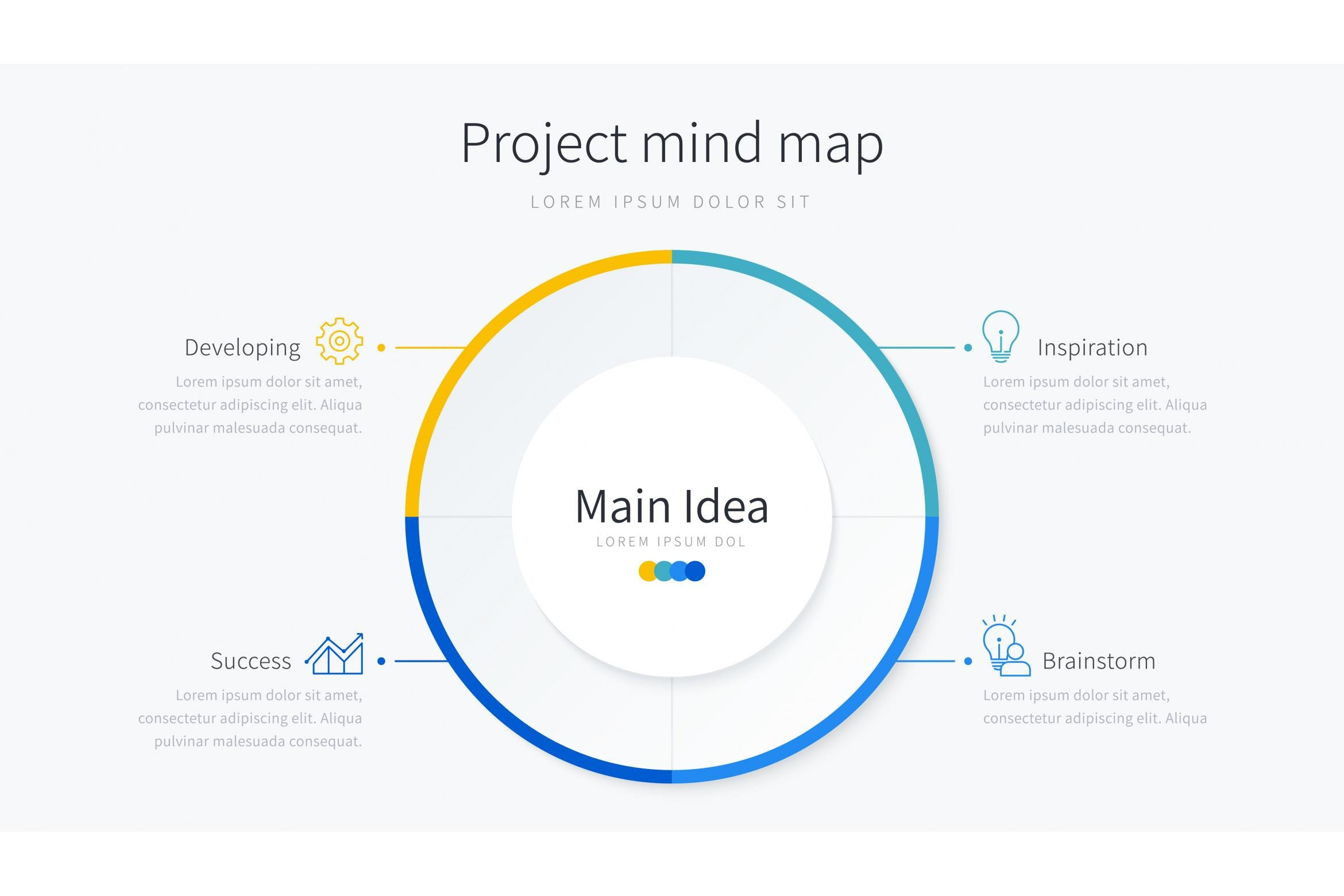 Project mind map template, a Presentation Template by TotallypicRF