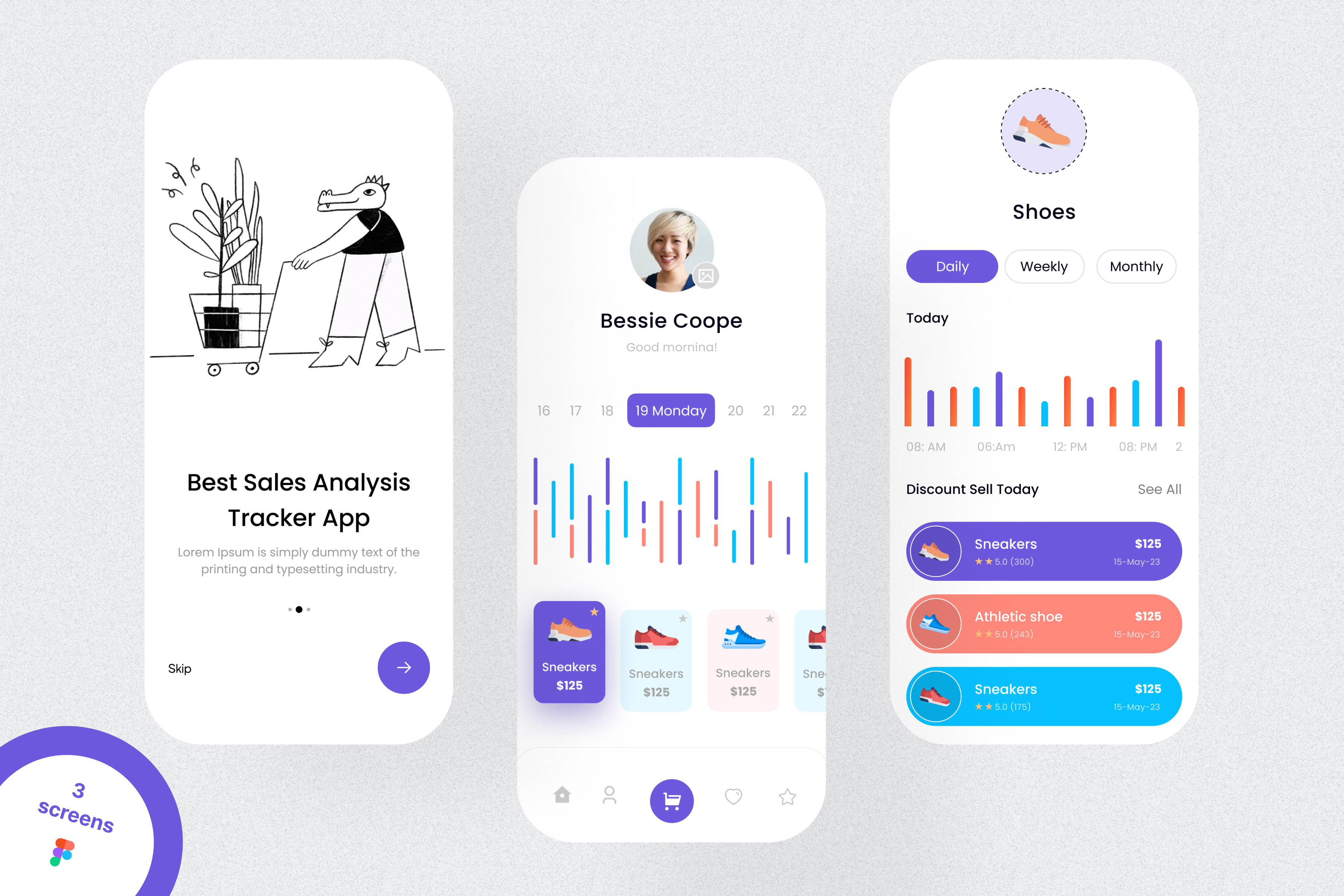 Sales Analysis App UI Design, an UI Kit Template by Jahid621 | Creative ...