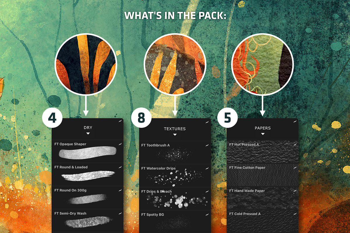 Realistic Watercolors for Procreate