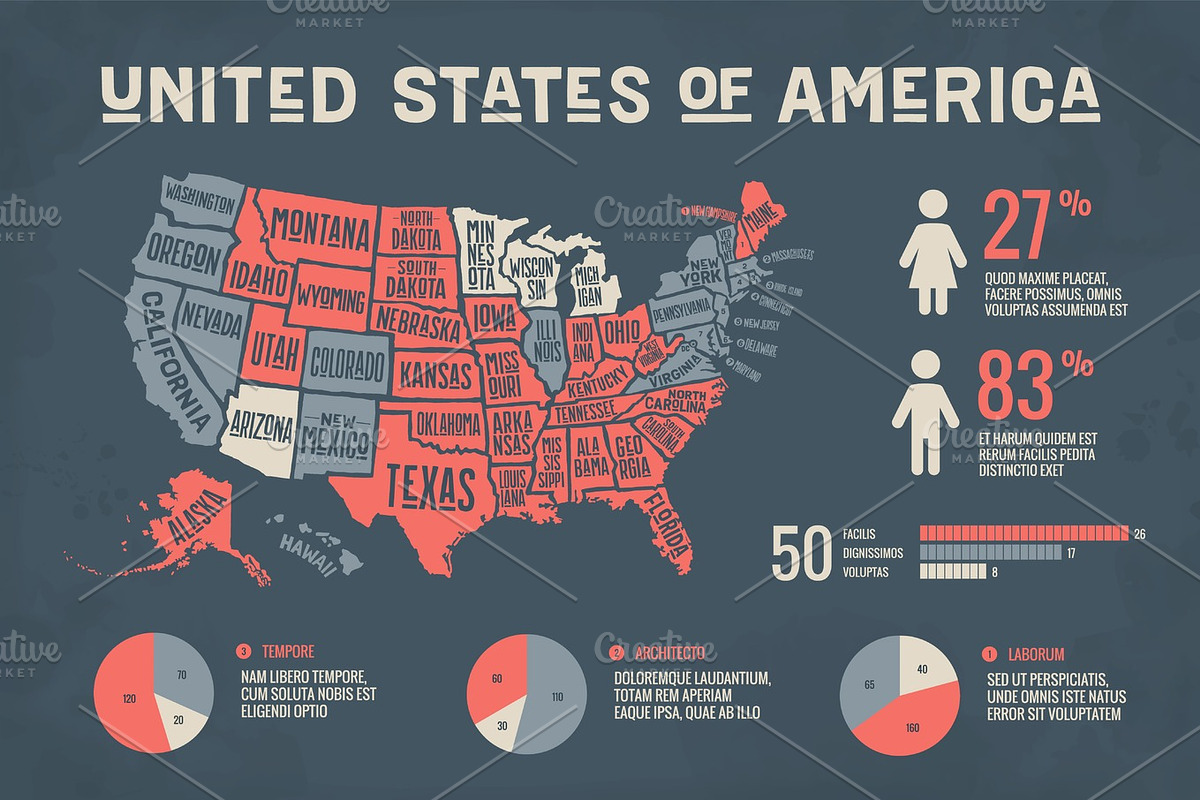 Poster map USA with infographics elements, a Person Illustration by ...