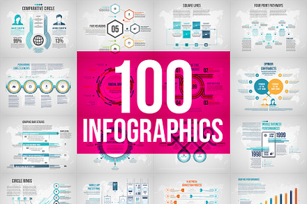 Infographic Set 3, a Templates & Theme by h.utomo