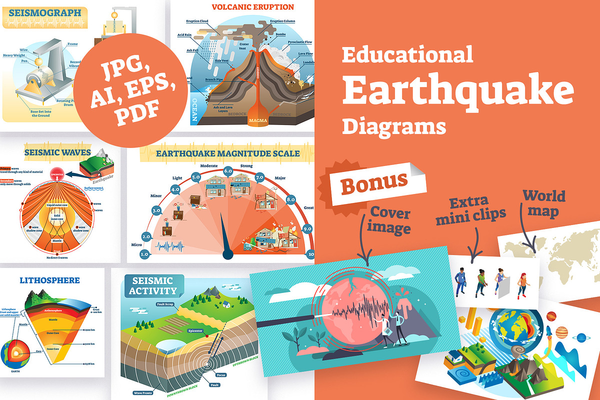 Earthquake illustrated diagrams, an Education Illustration by VectorMine