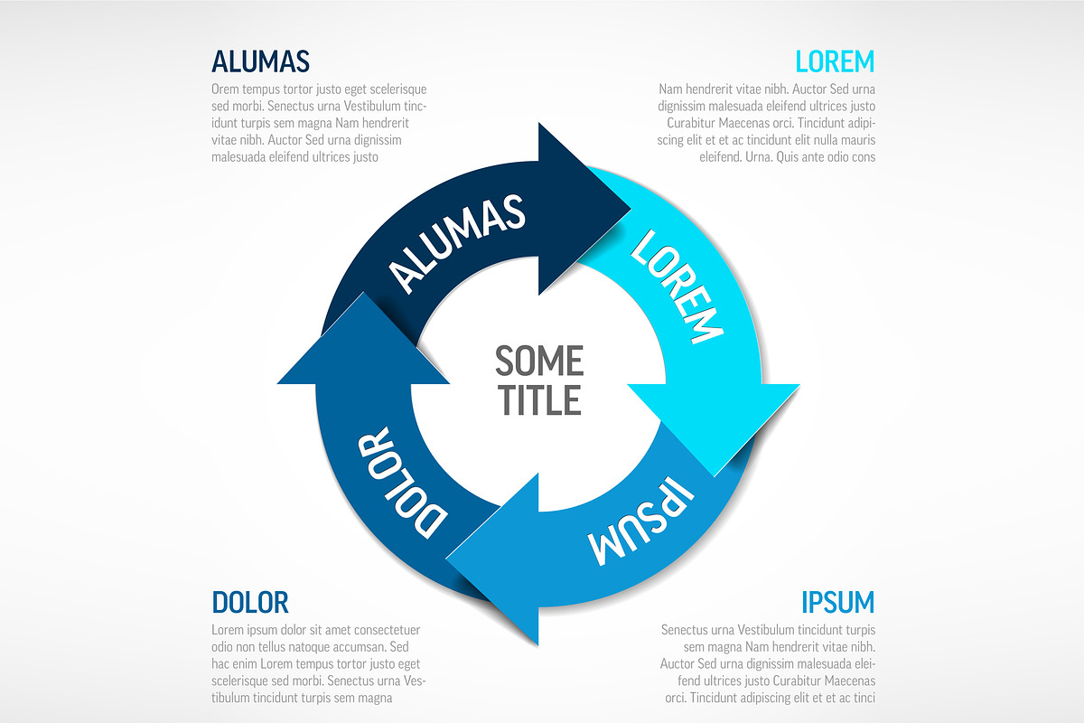 Life circle cycle diagram / schema, a Work Illustration by Orson