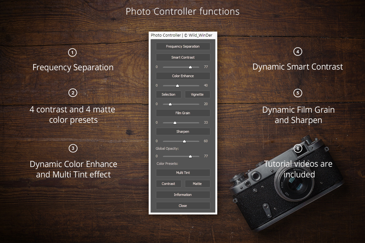 Photo Controller Photoshop Panel, a Plug-in Add-On by Pro Add-Ons
