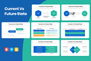 Current vs Future State Infographics, a Presentation Template by slidequest