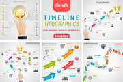 Timeline Infographics, a Technology Illustration by TAlex