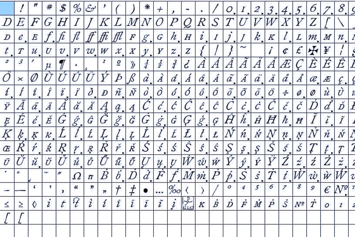 1822 GLC Caslon PRO Set, a Serif Font by GLC Foundry