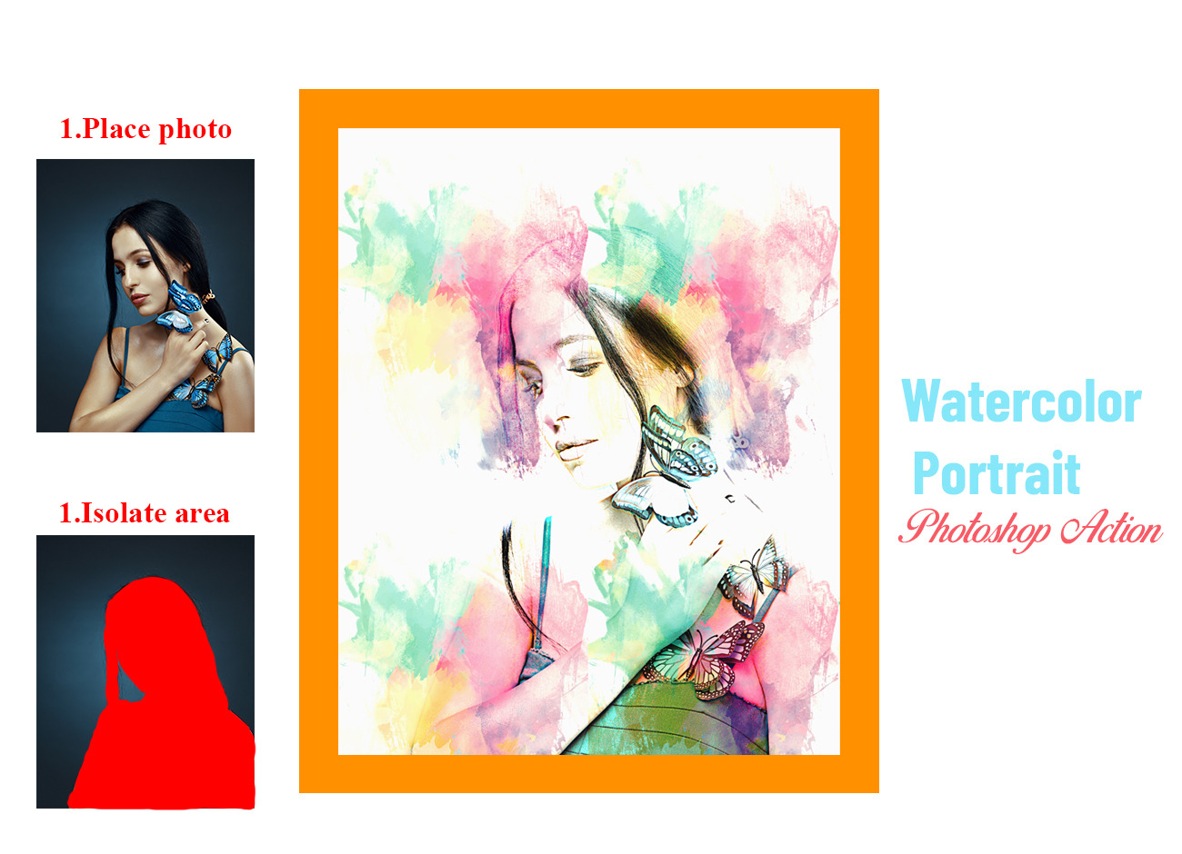 Watercolor Portrait Photoshop Action, an Action Add-On by Studio Retouch