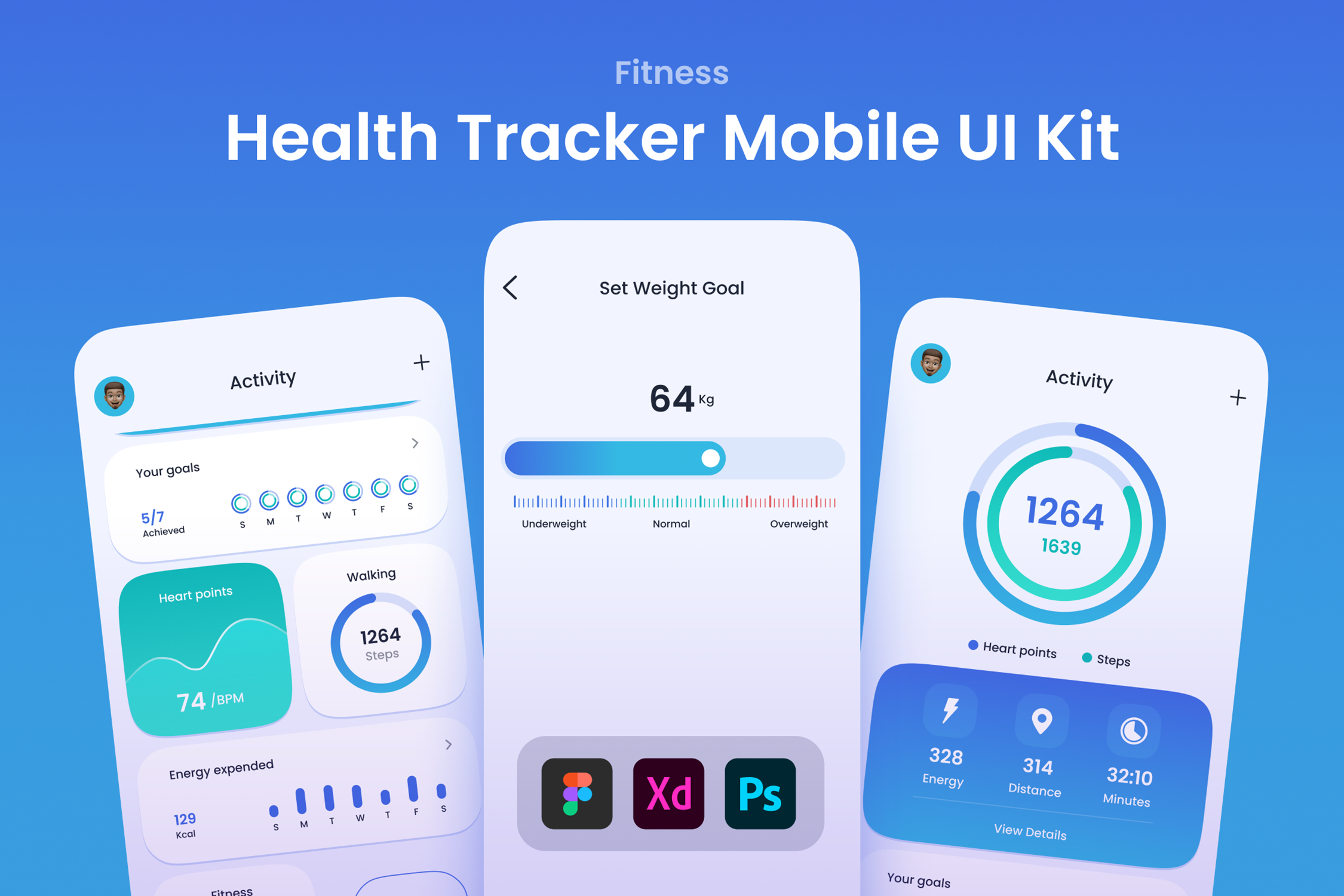 Fitness - Health Tracker App, a Websites & App Template by SLAB! Design