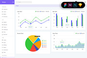 Charts Widgets Dashboard UI Kit, an App Template by 3djagan