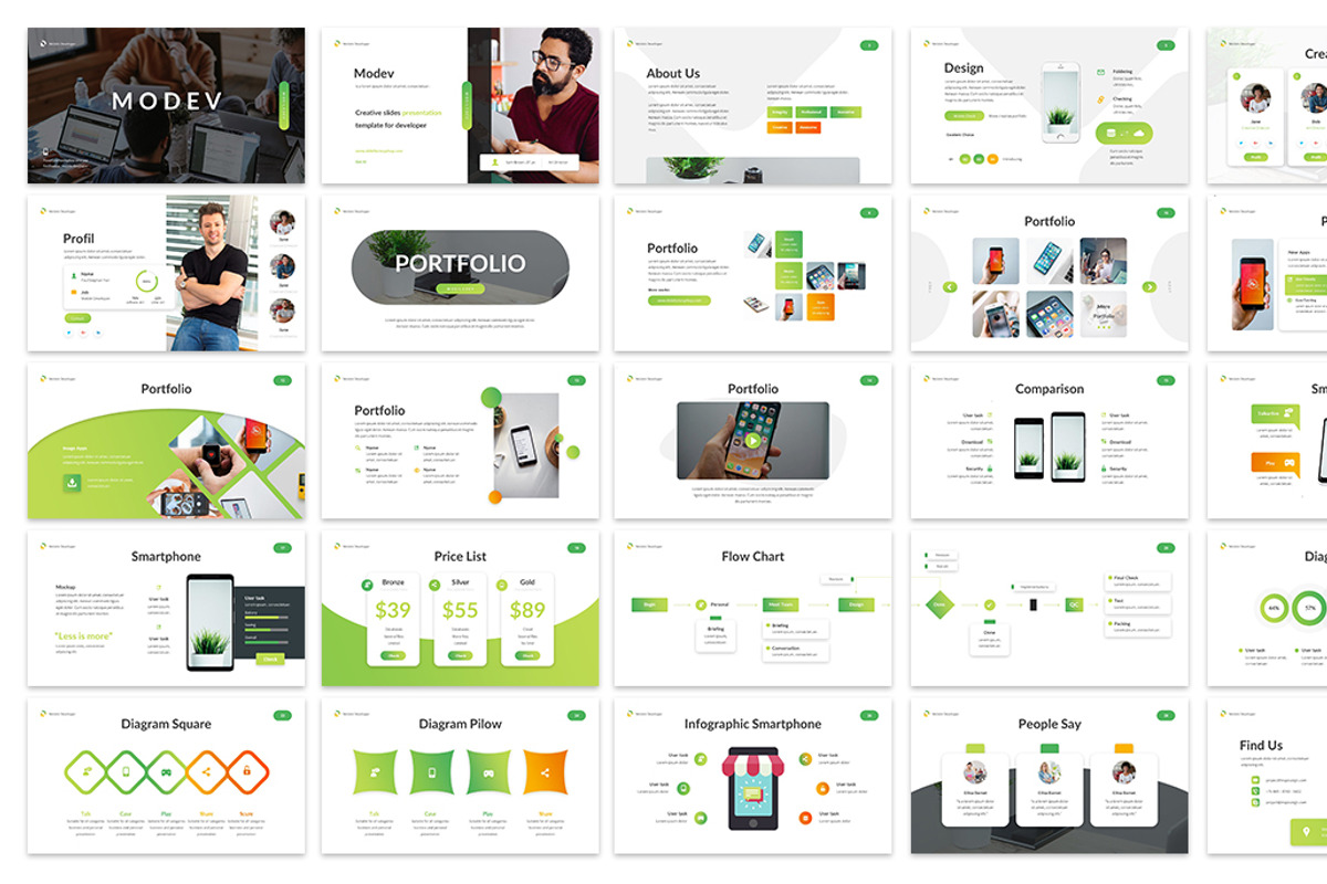 Modev Powerpoint Template, a Presentation Template by SlideFactory | Creative Market